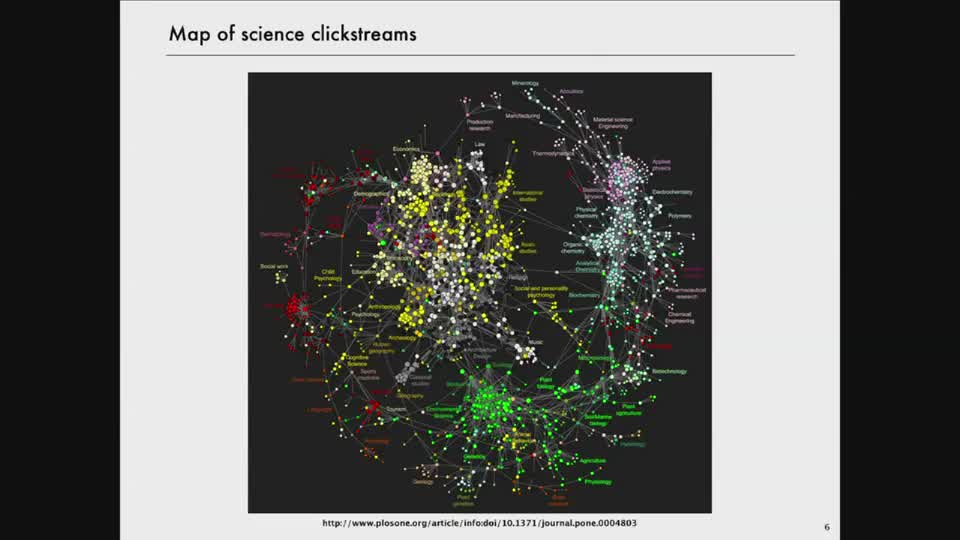 [Princeton University, Coursera] Algorithms - Part 1 & 2 (Robert ...