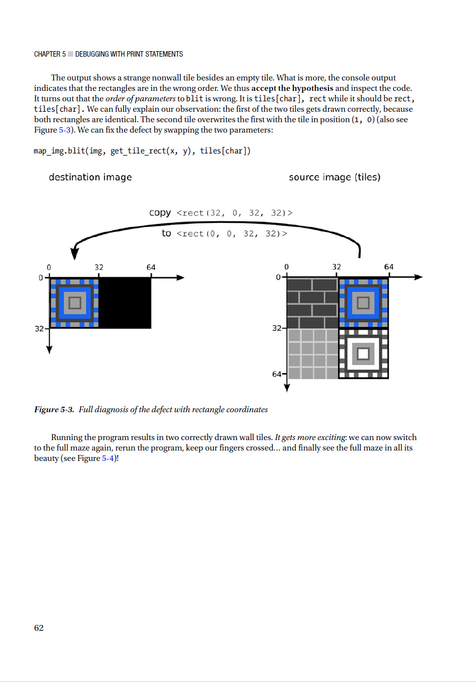 Kristian Rother | Pro Python Best Practices: Debugging, Testing and ...