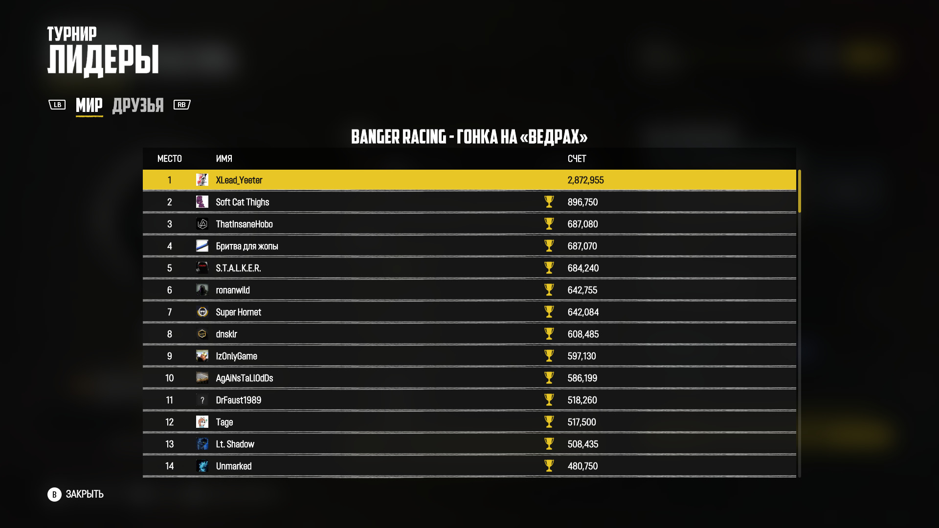 Tournament & Cheaters :: Wreckfest General Discussions