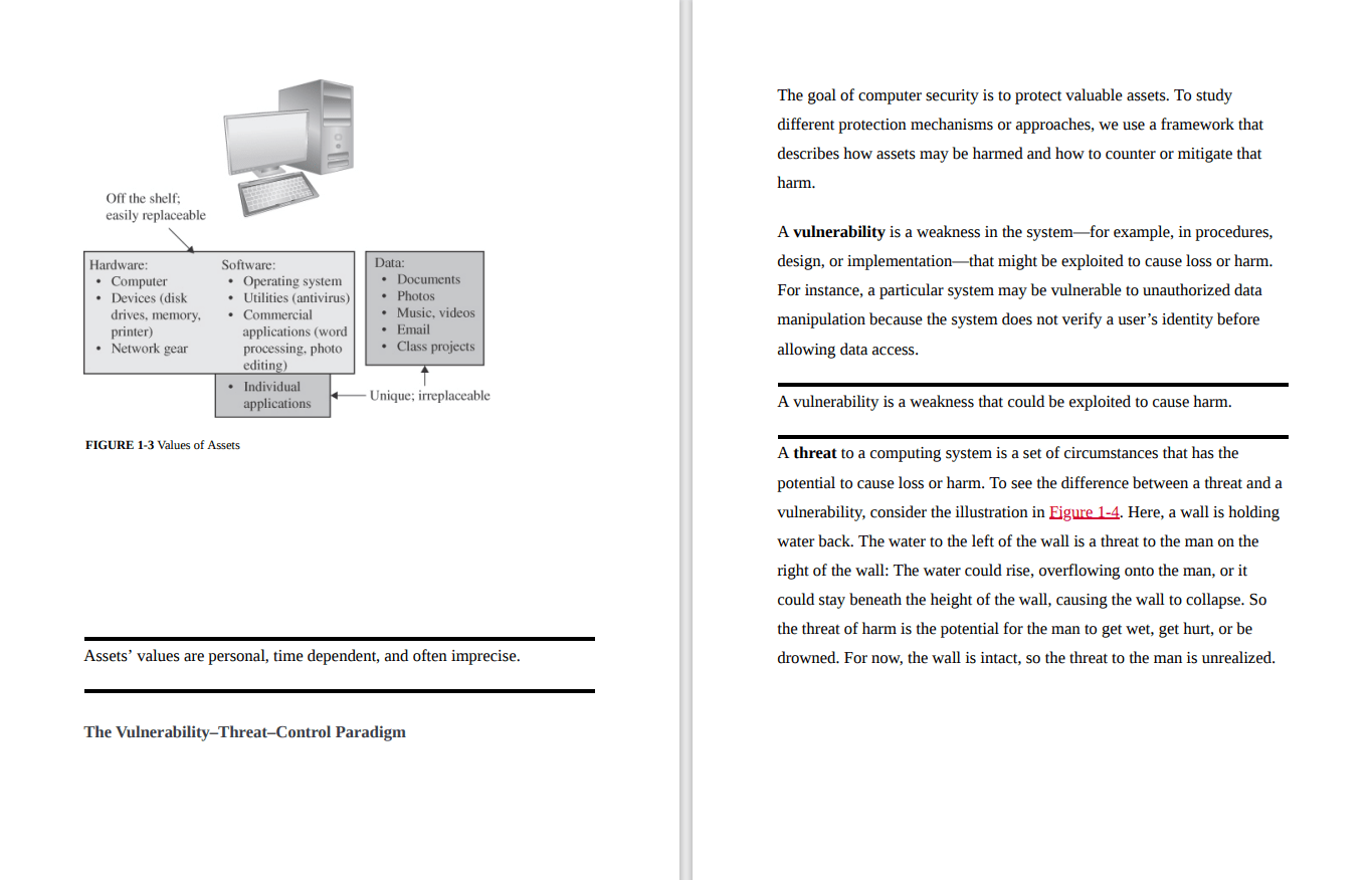 Charles Pfleeger, Shari Lawrence Pfleeger, Lizzie Coles-Kemp | Security ...
