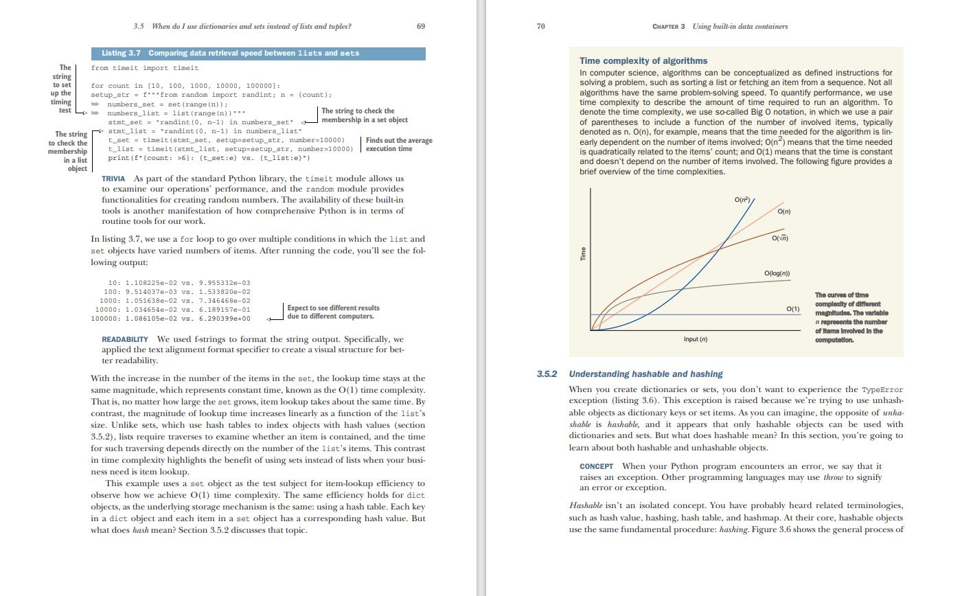 Yong Cui | Python How-To (2023) [PDF][EN] :: NNM-Club